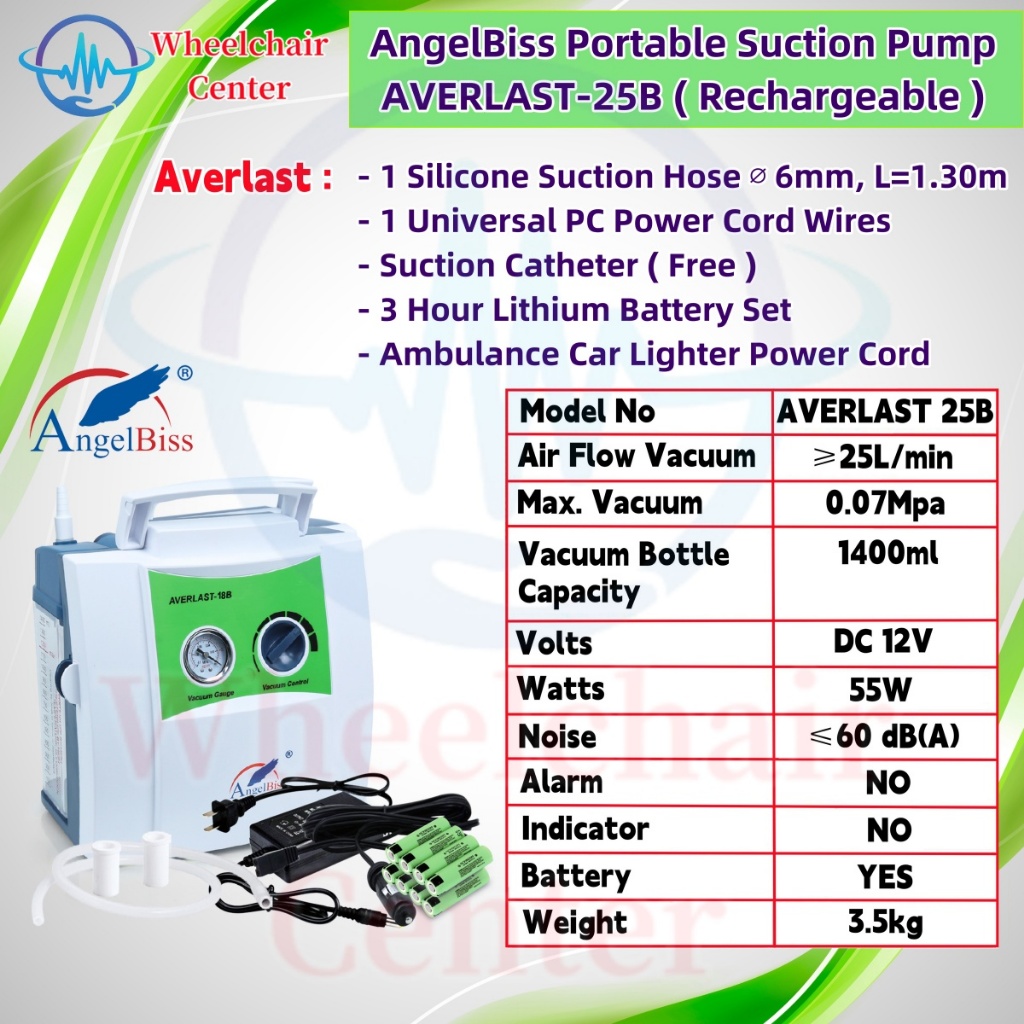 Angelbiss Portable Phlegm Suction Pump AVERLAST-25B (Rechargeable ...