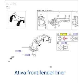PERODUA ATIVA FRONT FENDER LINER / DEPAN DAUN PISANG / FENDER COVER ...