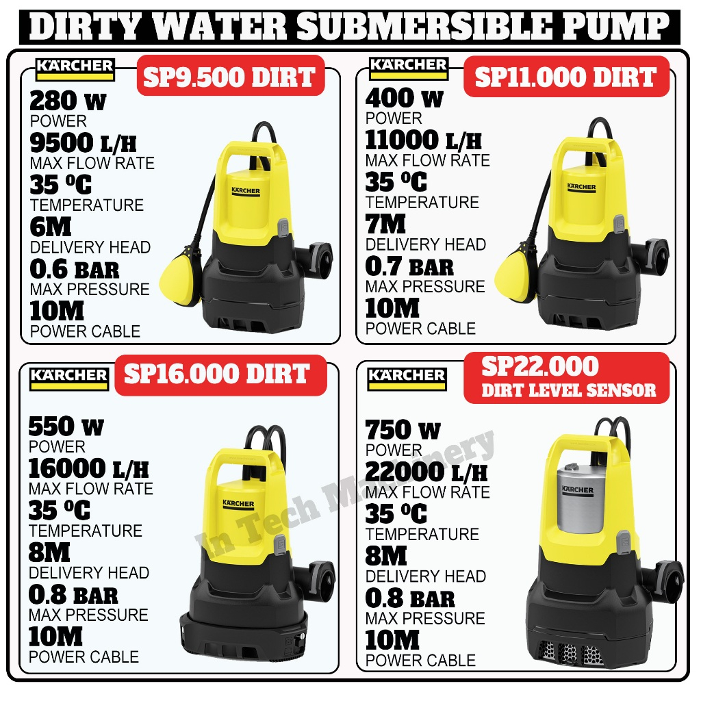 KARCHER SUBMERSIBLE DIRTY WATER PUMP / DRAINAGE PUMP SP9.500 / SP11.000 SP11000 / SP16.000 ...