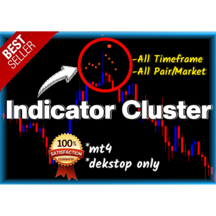 FOREX CLUSTER INDICATOR🔥HARGA ASAL RM5000++ BARANG PANASSSSS🔥[2024] | Shopee Malaysia