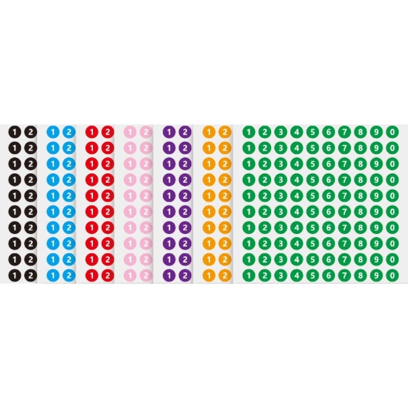 (7 colors) 0-9 WATERPROOF 8MM MINI NUMBER LABEL STICKER SHEET | Shopee ...