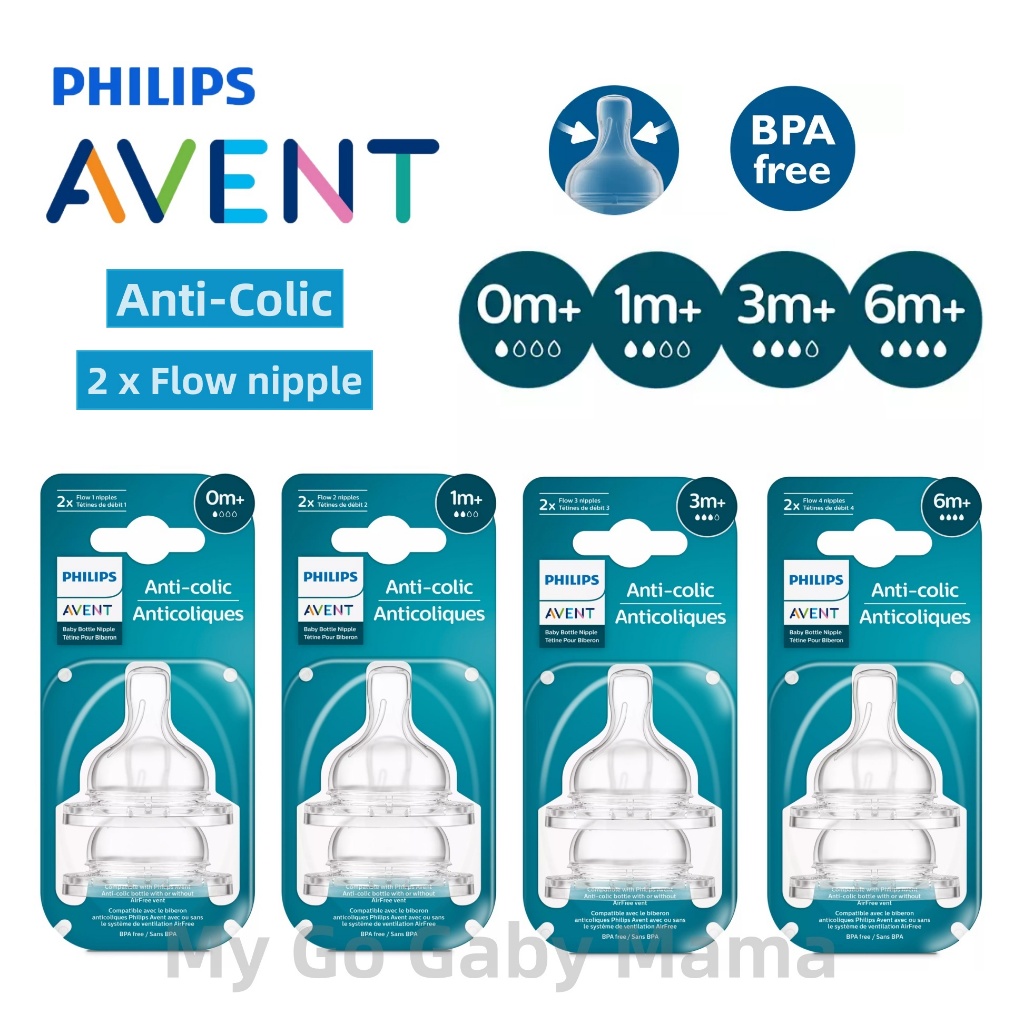 Philips Avent Classic Anti Colic Teat Nipple 0m 1m 3m 6m