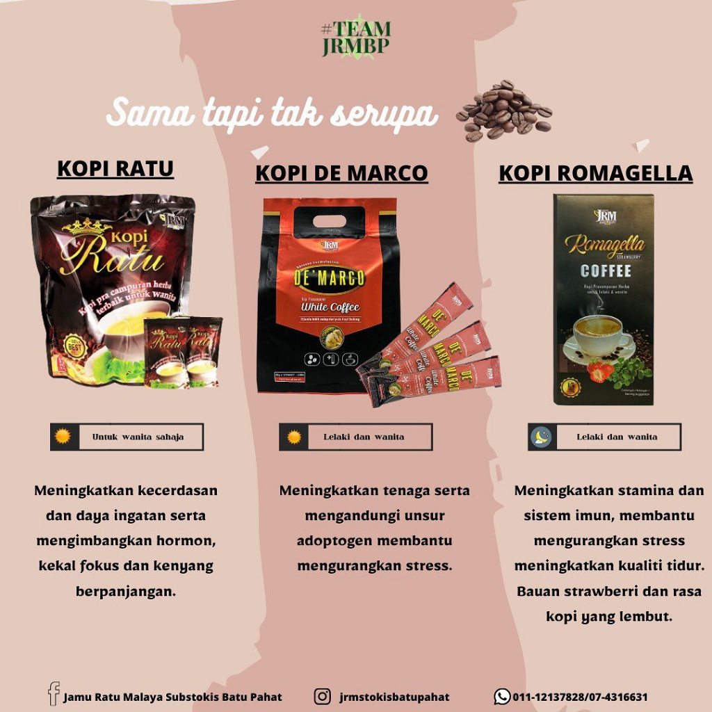 JRM LOOSE SACHET KOPI RATU / ROMAGELLA / DEMARCO / CHOCOLATE FIBER ...