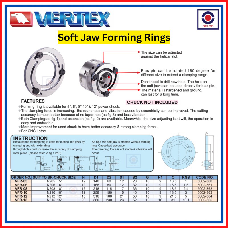 VERTEX TAIWAN VFR-06 08 10 SOFT JAW FORMING RING | Shopee Malaysia