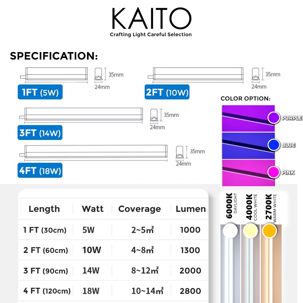 【T5 LED SET】 T5 Led Tube Light Lampu Led Siling Led Ceiling Light Panjang Lampu Kalimantang ...