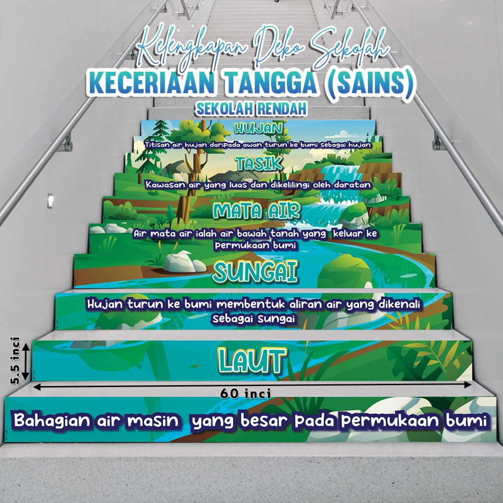 🌼1 DAY SHIP🌼 Banner Hiasan Tangga Sains Sekolah Rendah Ceria - BBM / PAK-21 | Shopee Malaysia