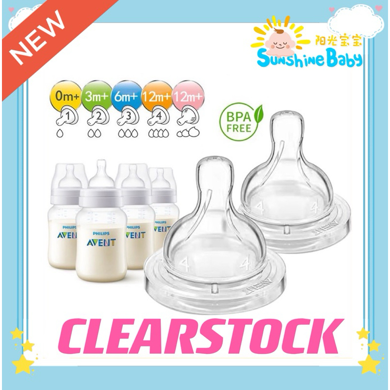 Philips AVENT Classic Teats Baby Bottle - Size Variation (2pcs/pack ...