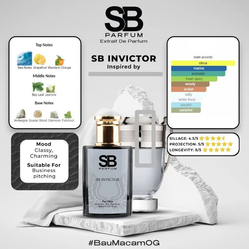 SB INVICTOR original sugarbomb 💯 / 30ML SB PARFUM | Shopee Malaysia