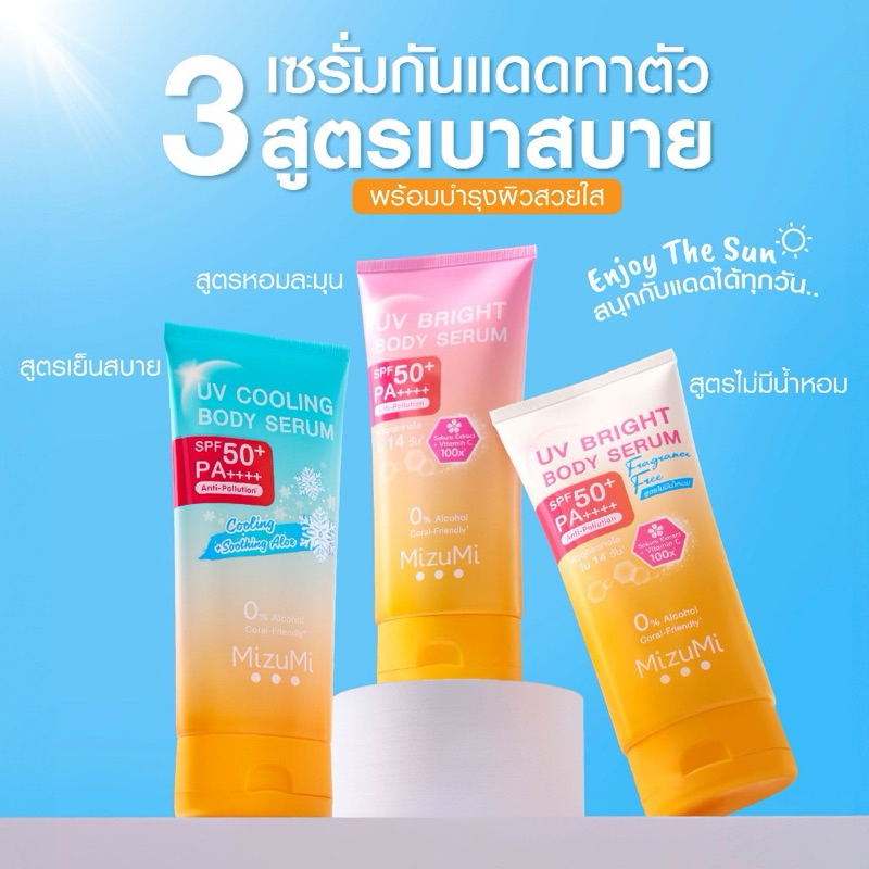(1 tube) Mizumi sunscreen, available in 2 formulas: MizuMi UV Bright ...