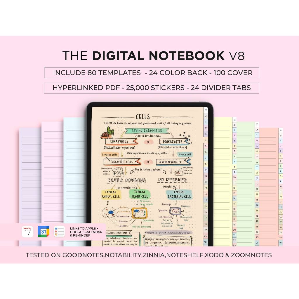 Digital Notebook | Goodnotes Notebook & Digital Planner Bundle: Tabs ...