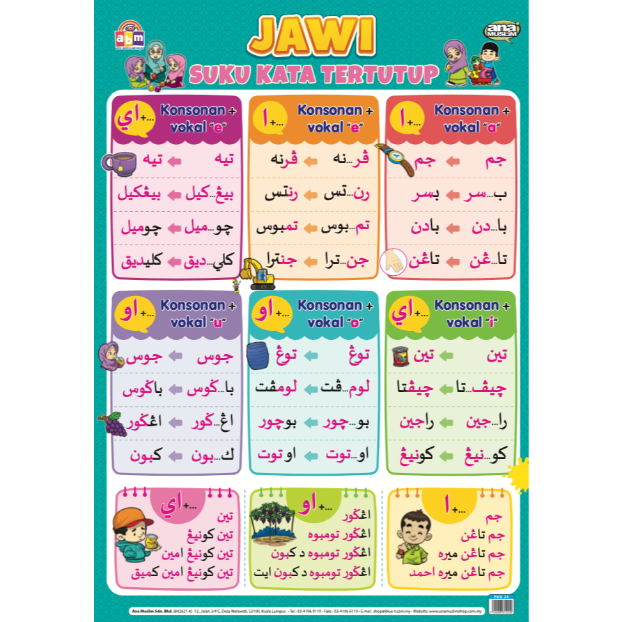 Poster Belajar Jawi - Suku Kata Tertutup ~ ABM Poster Pendidikan Kanak ...