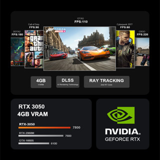 Gaming Mini PC F10 intel i9-12900H RTX3050ti 4G i7-12700H RTX3050 4G ...