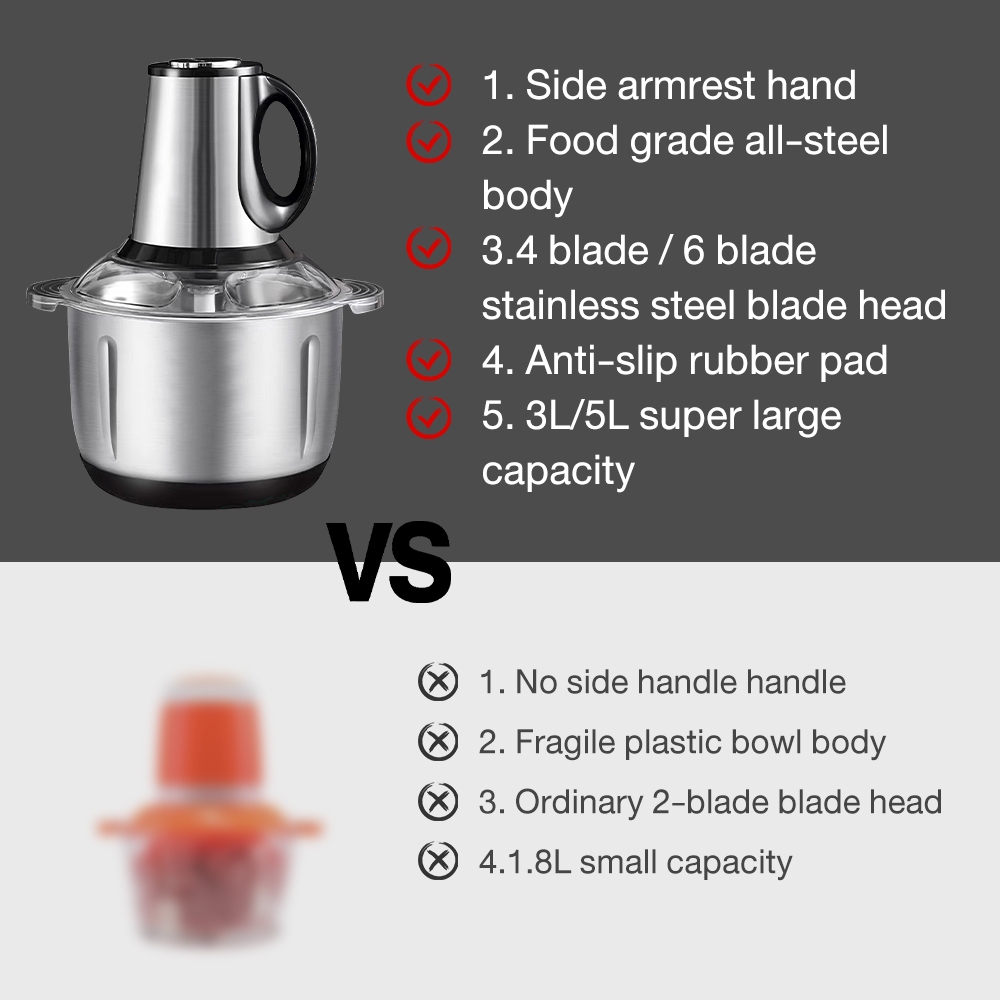 Simmo Chopper Blender Food Processor Electric Meat Grinder 550W 5L Stainless Steel Large ...