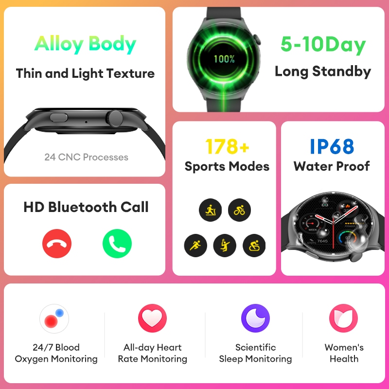 Aolon Mars R3 Smart Watch Original AMOLED Always On Display Custom ...