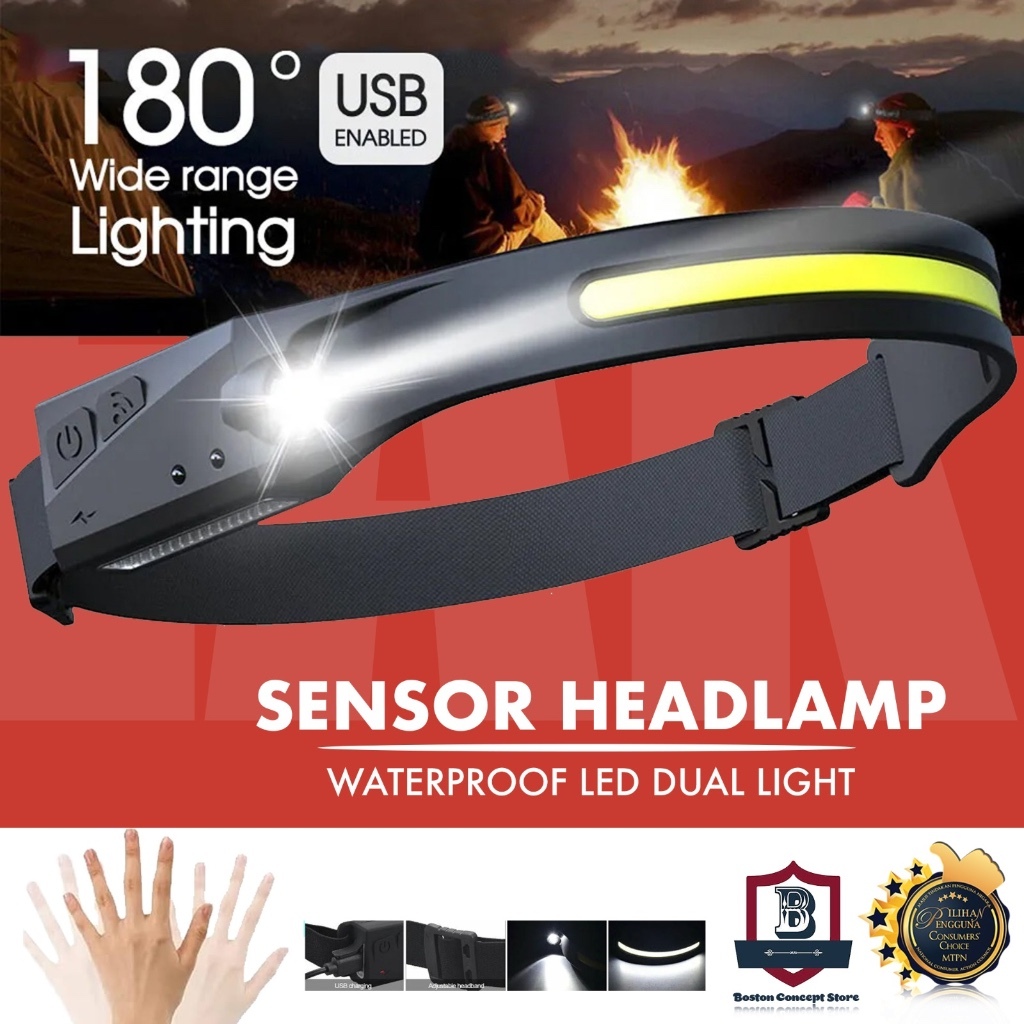 Headlamp COB LED Head Lamp with Built-in Battery Flashlight USB ...