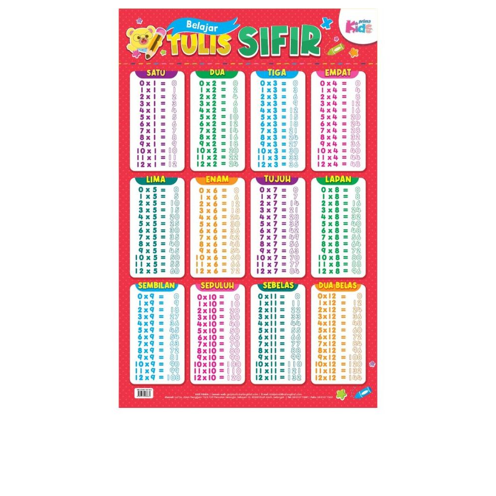 Poster Belajar Tulis Sifir | Shopee Malaysia