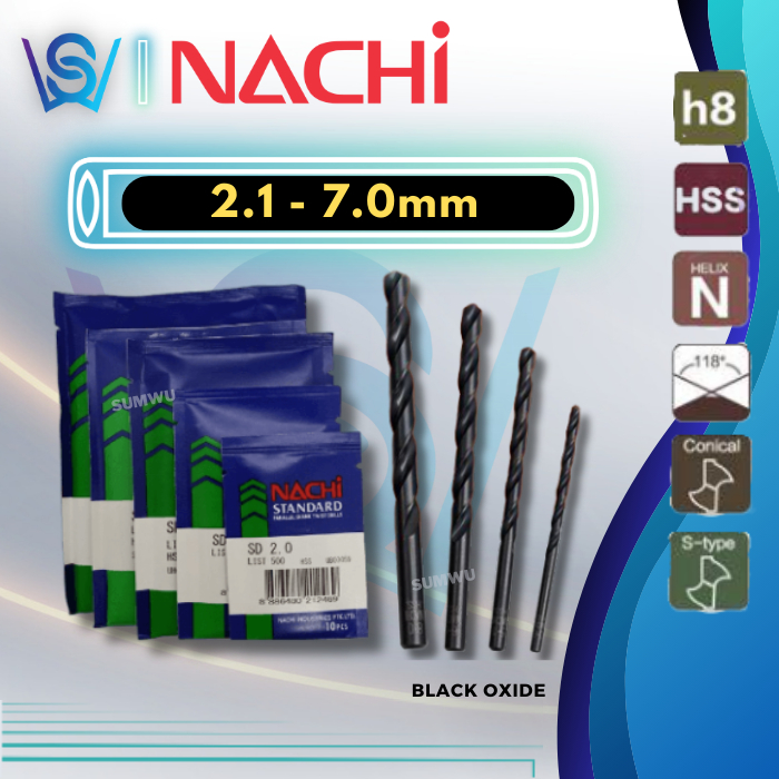 NACHI Drill Bits HSS Standard Parallel Straight Shank Drill (2.1 - 7 ...