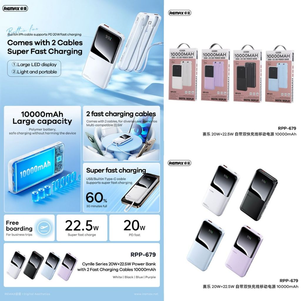 🔥 REMAX RPP-679🔥CYNLLE SERIES POWER BANK 10K 📍 10000MAH 📍 PD20W + QC22 ...