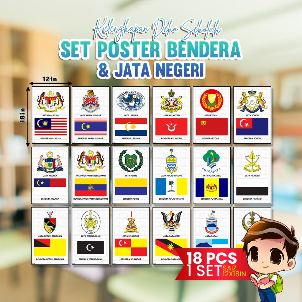 1 DAY SHIP SET BENDERA DAN JATA NEGERI DI MALAYSIA / PATRIOTIK ...