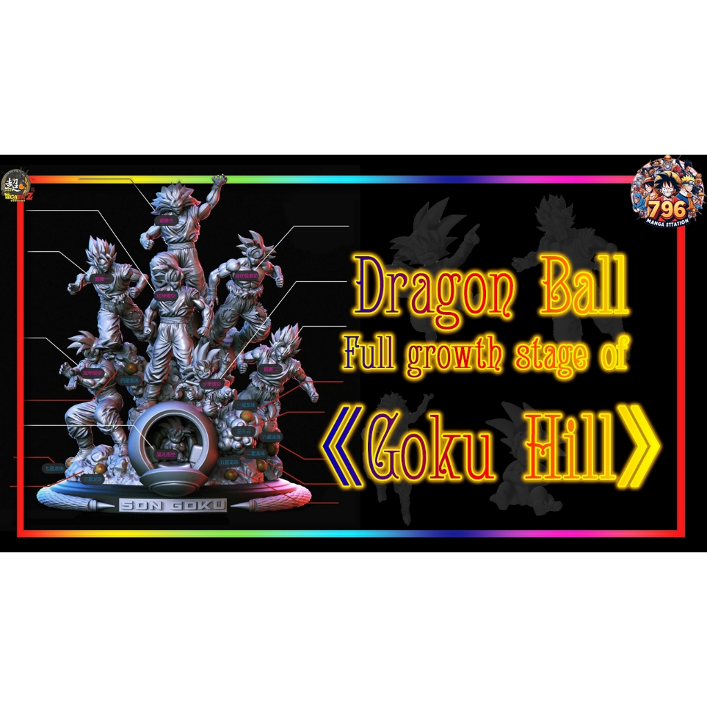 【Dragon Ball】Full growth stage of《Goku Hill》~ 3D STL File for PLA ABS ...