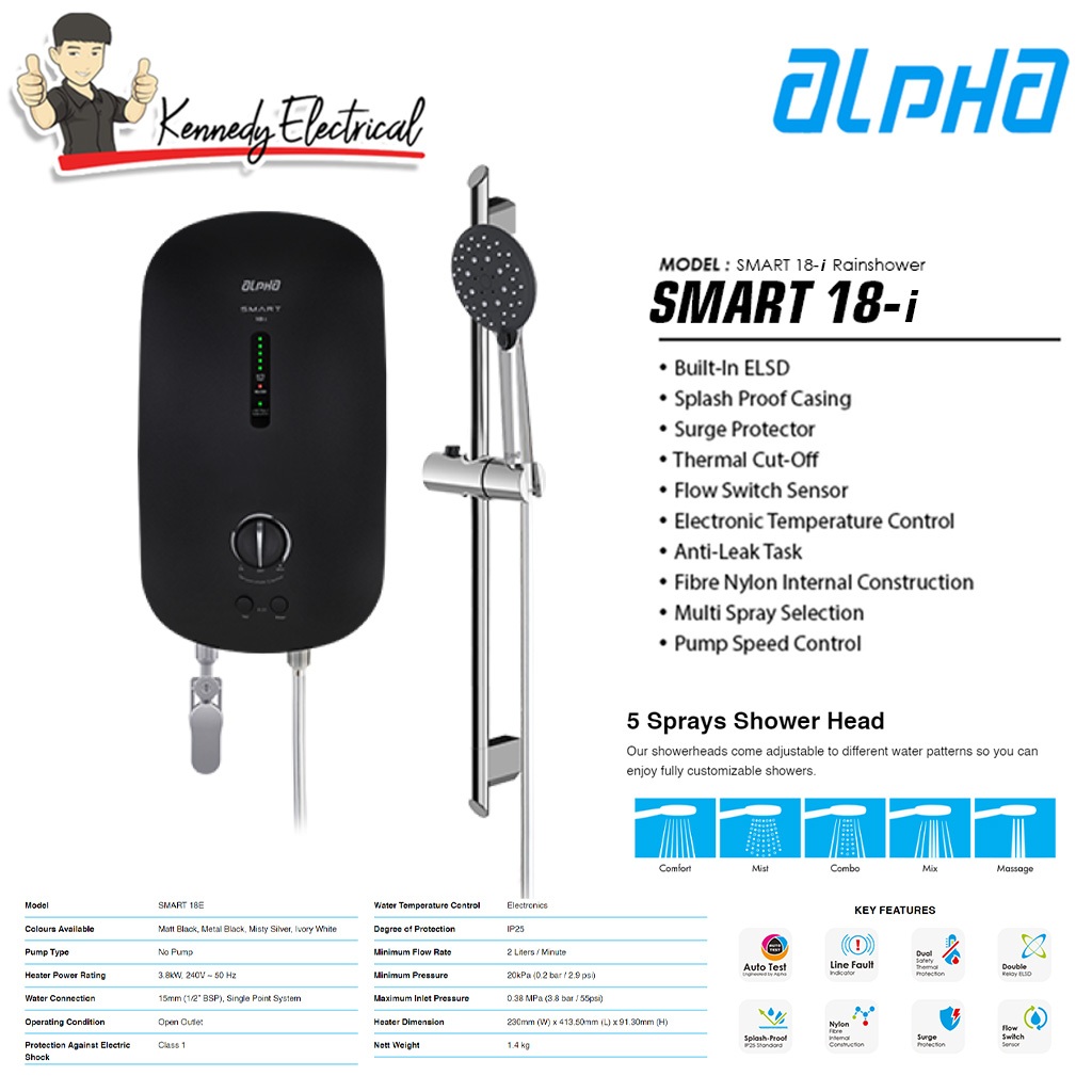 Alpha SMART 18-i Rainshower + Matt Black | Shopee Malaysia