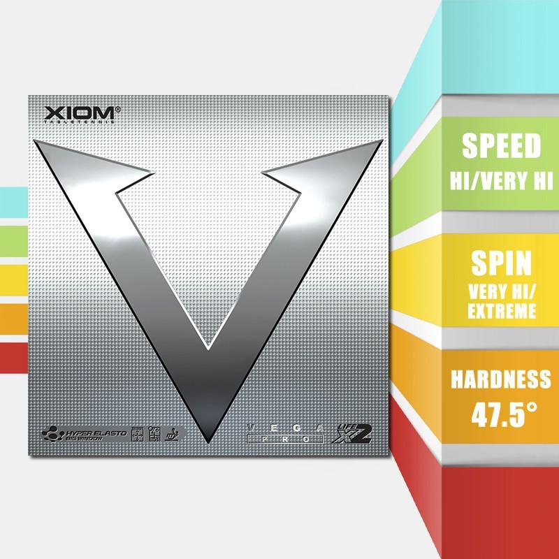 Xiom Vega Pro Table Tennis Rubber -Red Max | Shopee Malaysia
