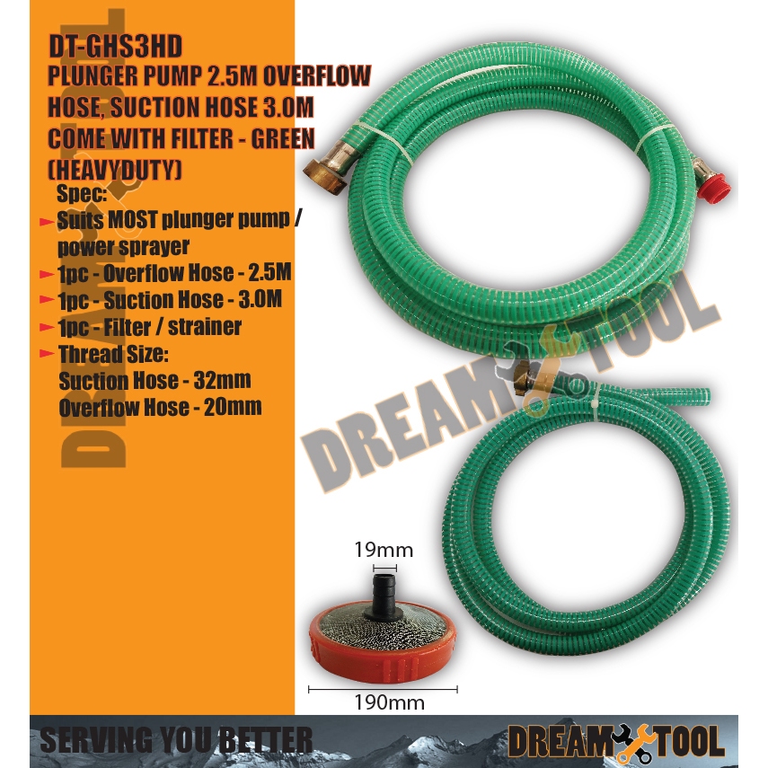 *PLUNGER PUMP / PRESSURE PUMP* Power Sprayer / Plunger Pump Overflow ...