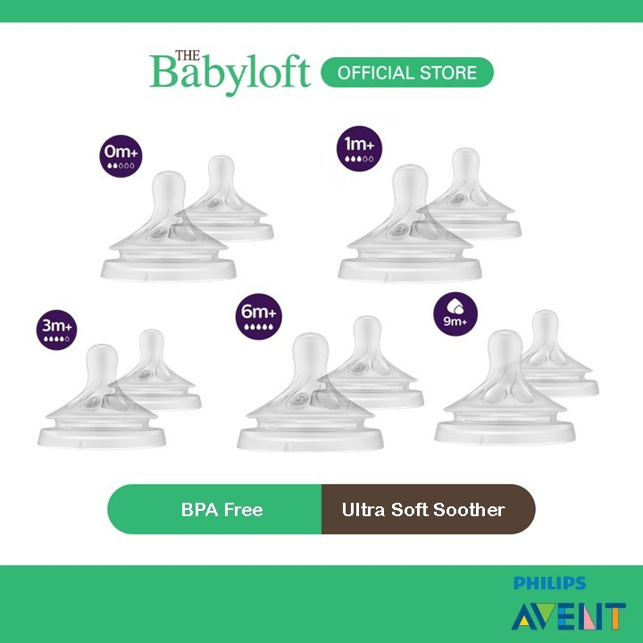 Philips Avent Teat Natural Response Newborn - 5 Sizes | Shopee Malaysia