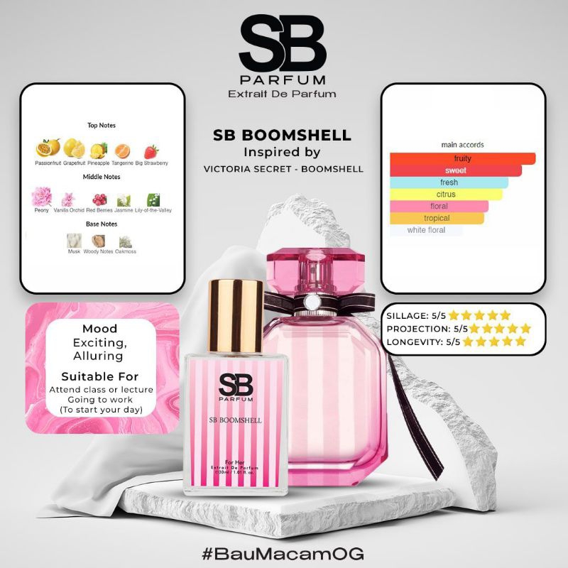 SB Parfum by Sugarbomb 30ml EDP [ 💯 Original ] Perfume Mesra Solat ...