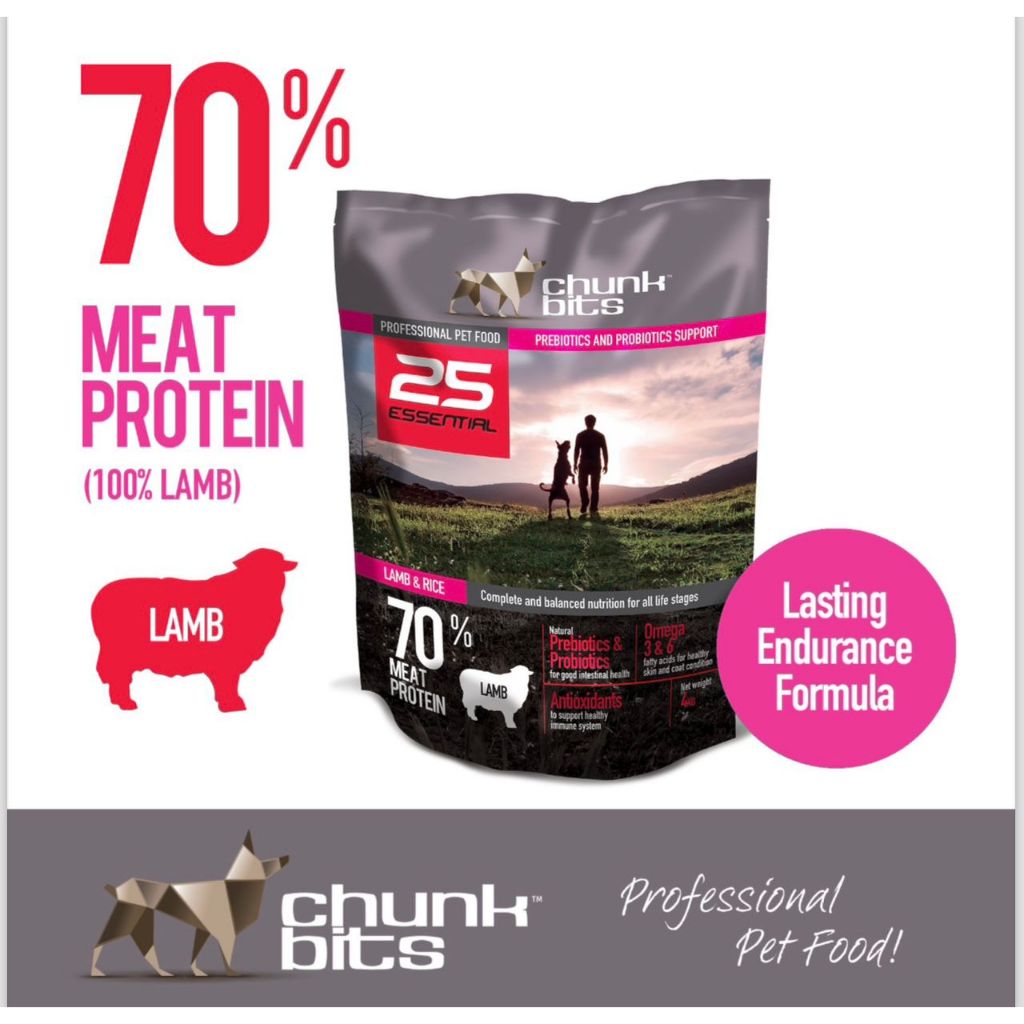 Repack 1kg ChunkBits Dog 25 Essential (Lamb ) | Shopee Malaysia
