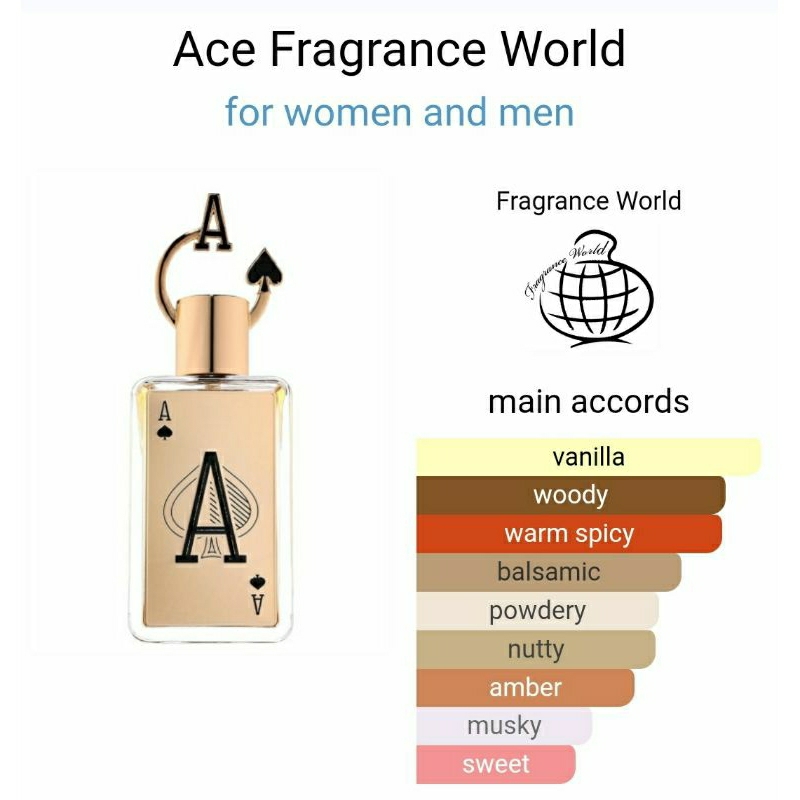 Ace by Fragrance World is a Amber Vanilla fragrance for women and men ...