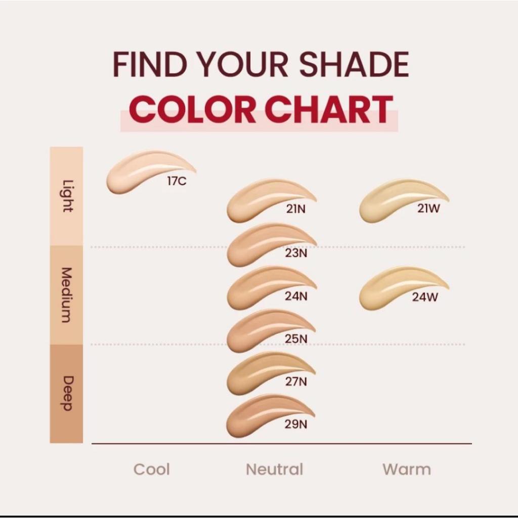 (Sachet) TIRTIR MASK FIT RED CUSHION SAMPLE 1 gm each sachet (Sell ...