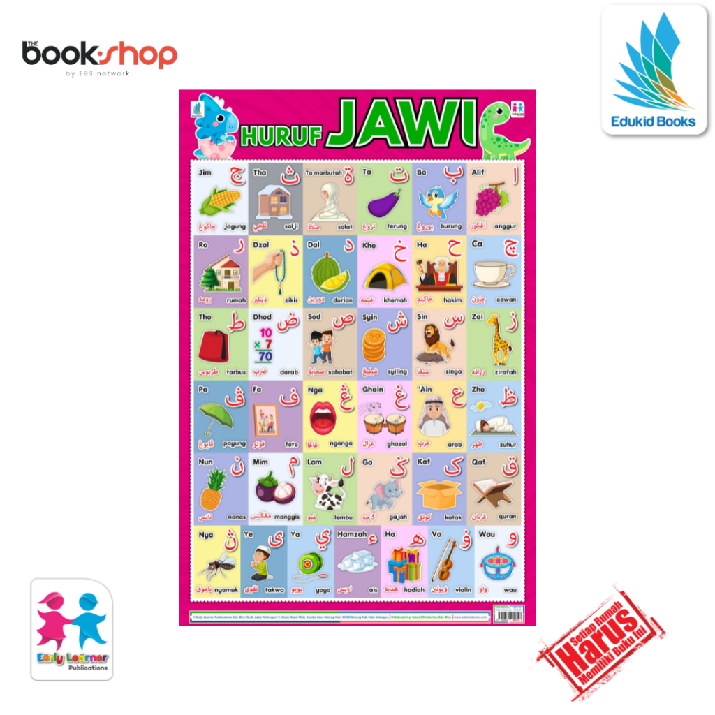 Poster-KOLEKSI POSTER BELAJAR KANAK-KANAK-Huruf Jawi-Poster Pendidikan ...