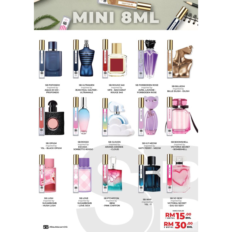SB MINI SB PARFUM by Sugarbomb | Shopee Malaysia