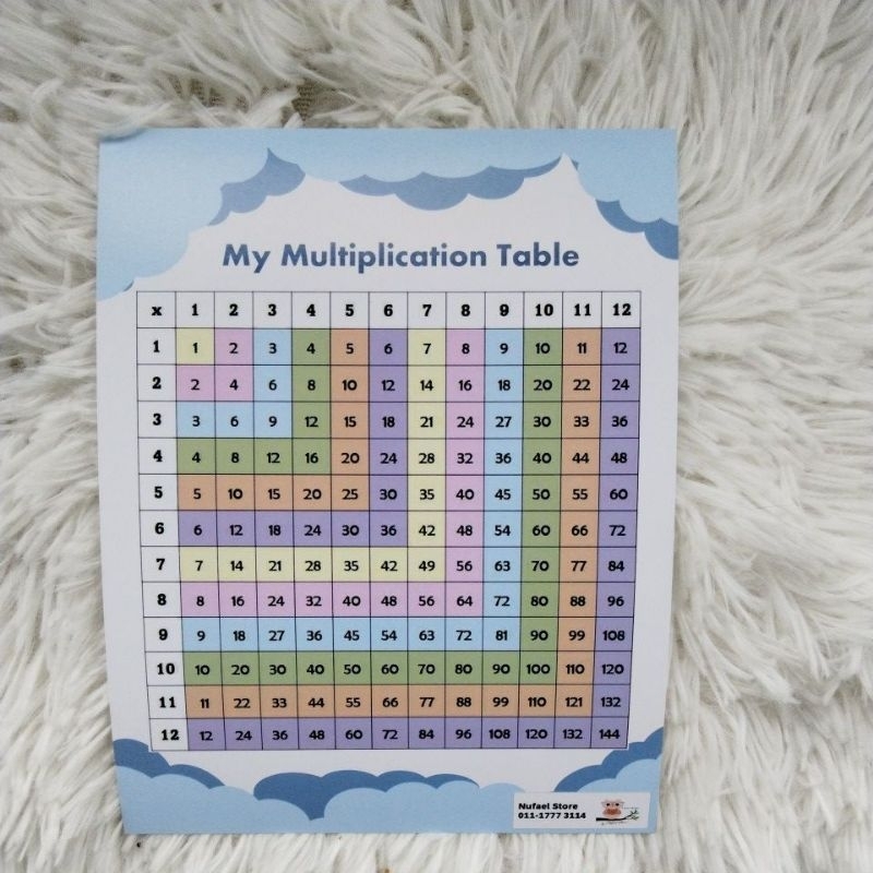My Multiplication Table card / Jadual sifir | Shopee Malaysia