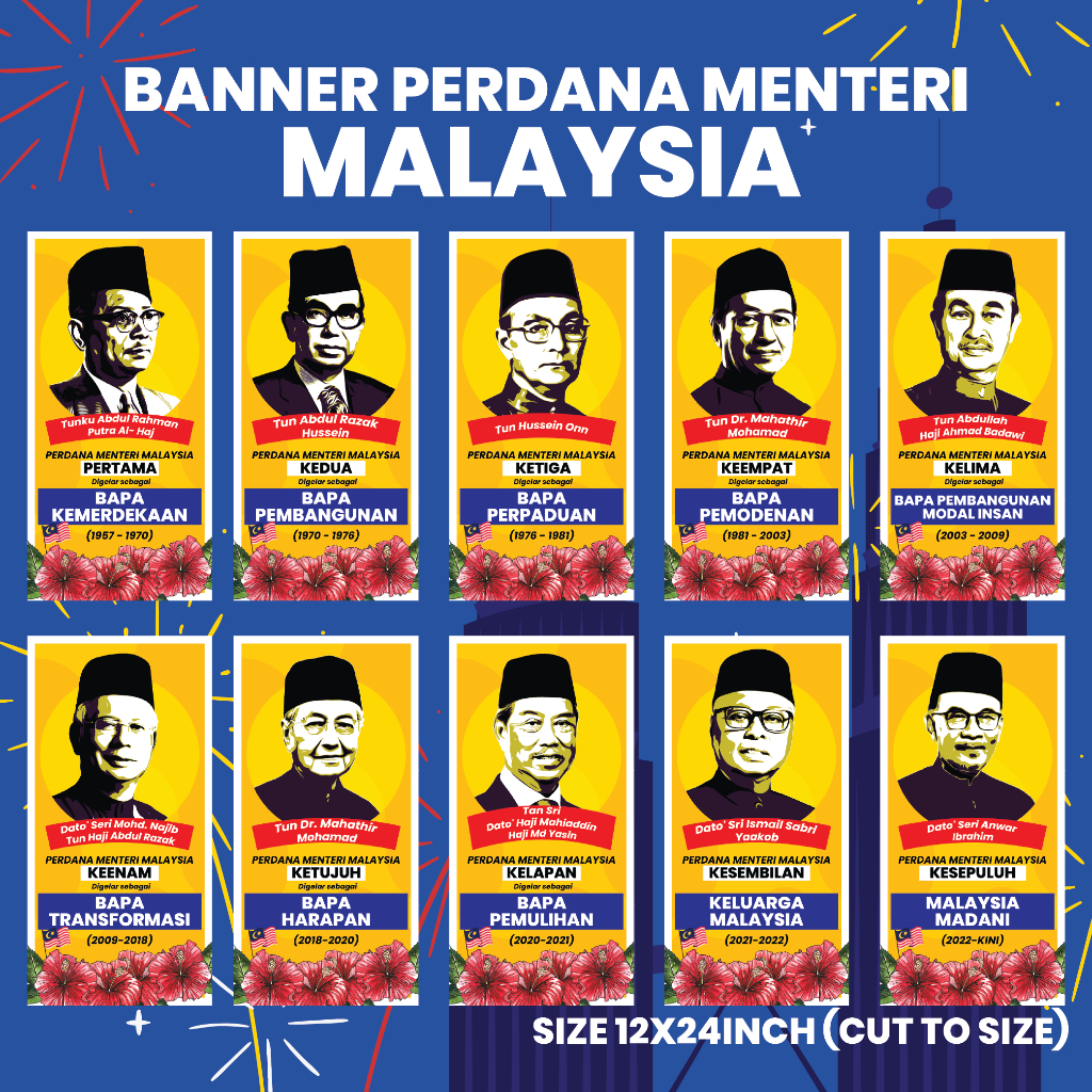 SET BANNER PERDANA MENTERI BULAN KEMERDEKAAN UNTUK KECERIAN KELAS ...