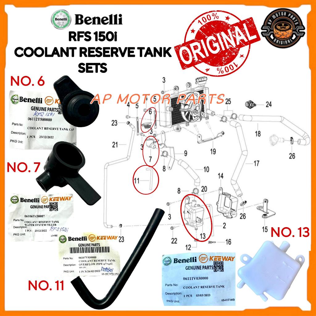 100% ORIGINAL BENELLI RFS150i RFS 150i COOLANT RESERVE TANK SETS PIPE ...