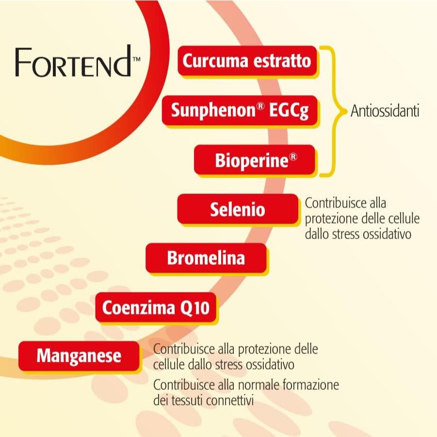 Fortend (20 Film Coated Tablets) | Shopee Malaysia