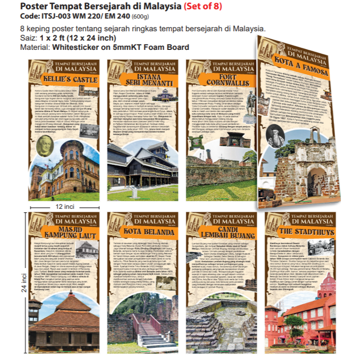 POSTER TEMPAT BERSEJARAH DI MALAYSIA SET OF 8 ITSJ-003 SEJARAH TEACHING ...