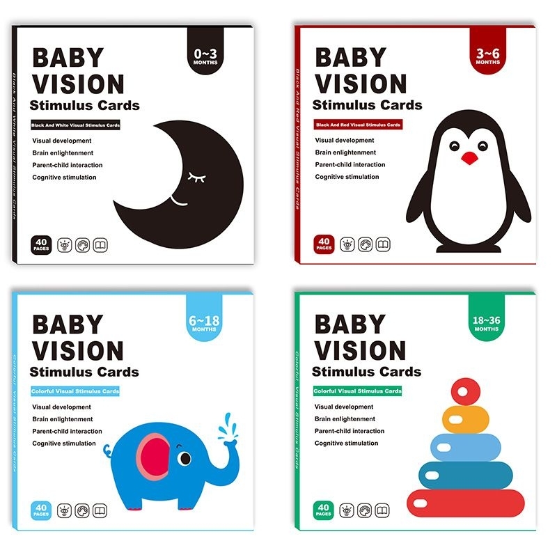 Montessori Baby Flash Card Baby Visual Stimulus Card 0-36 Months Vision ...