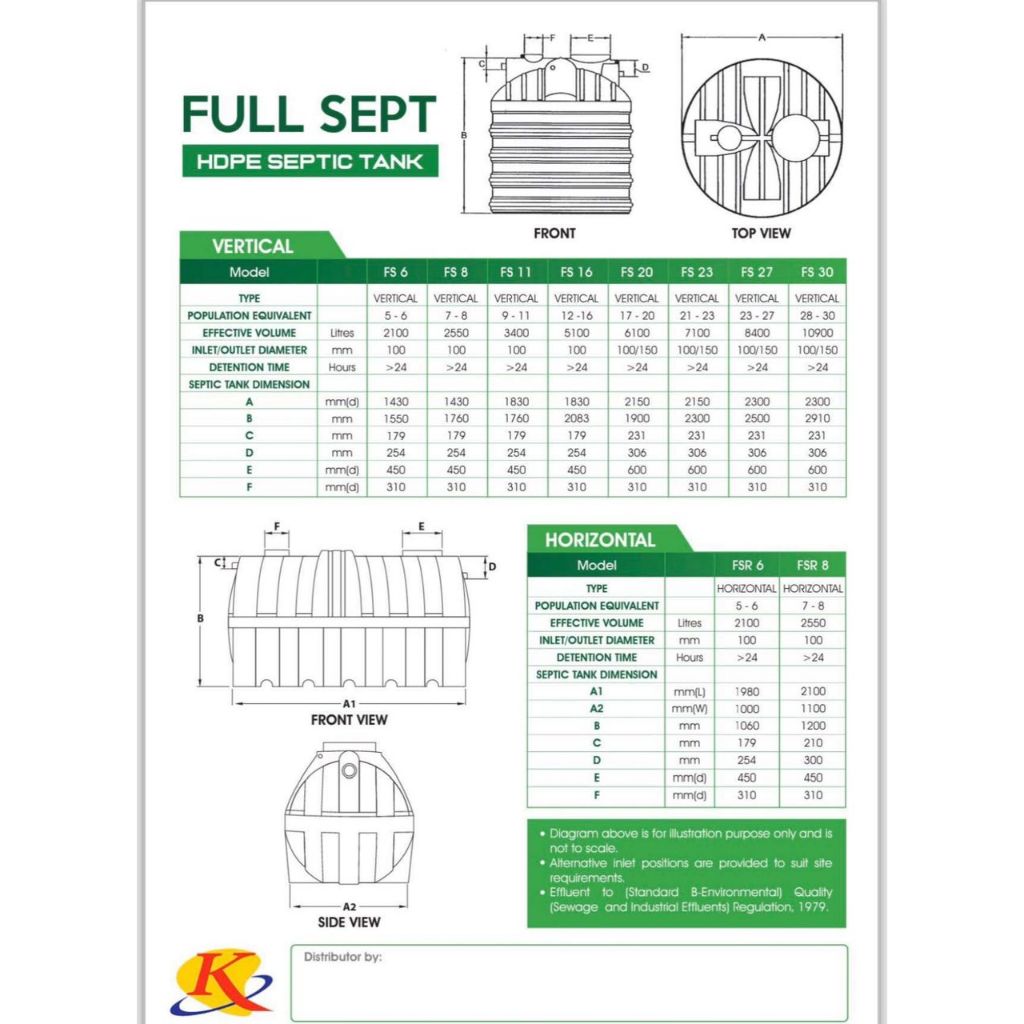 KUNYI HDPE SEPTIC TANK FS 8 VERTICAL ( INCLUDED DELIVERY IN KLANG ...