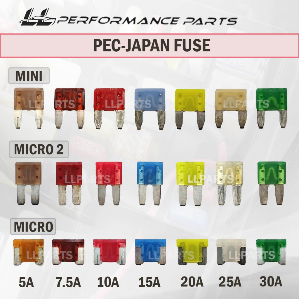 Original Pec Japan Fuse Mini Micro2 Micro Low Profile Fuse AFNLP Blade LP Fuse Car Automotive ...