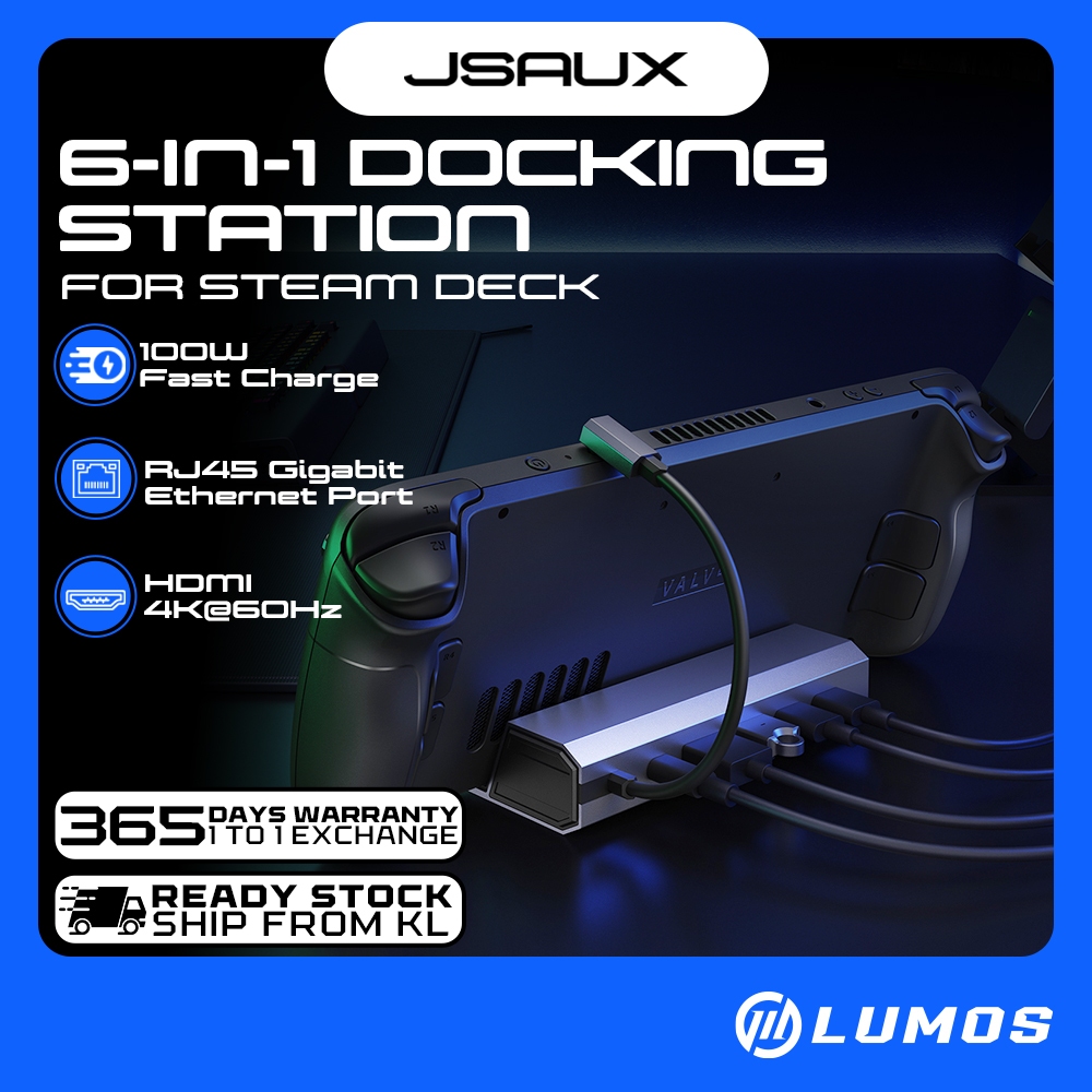 JSAUX HB0603 USB-C 6-in-1 Multifunction Adapter HDMI 2.0 4K@60Hz 100w ...