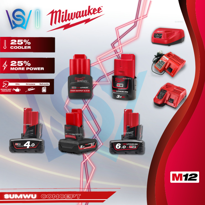 MILWAUKEE M12 Battery M12-18C C12C Charger Bateri 12V M12HB25 M12B3 ...