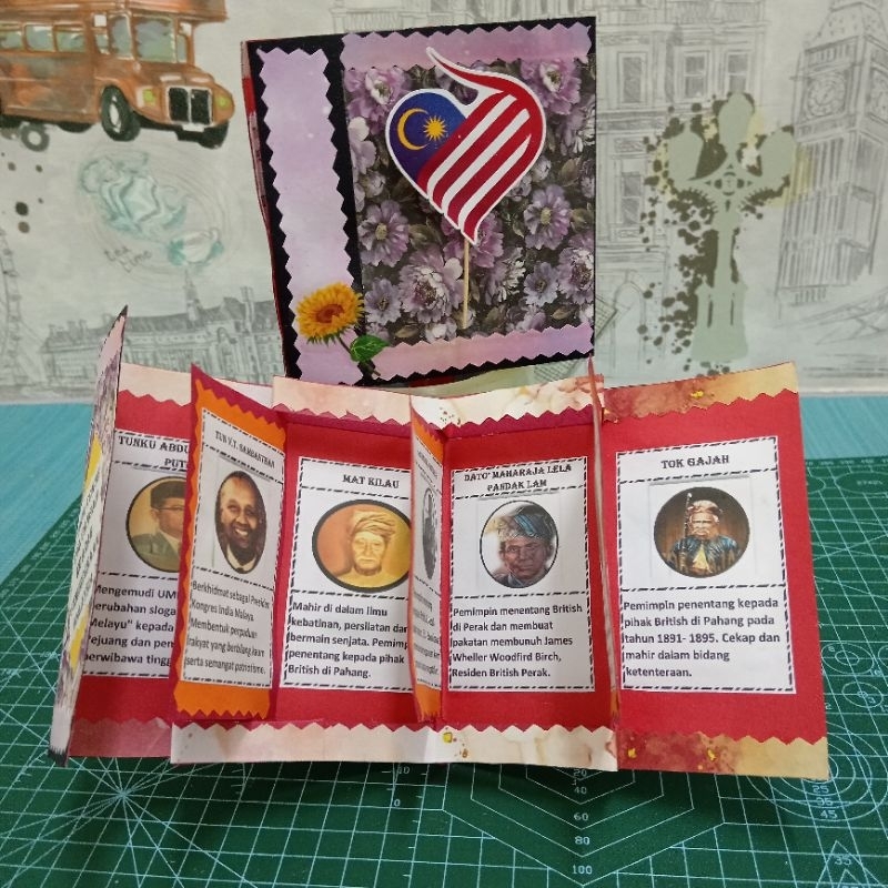 Flip Card/kad Merdeka-Tokoh Perjuangan Kemerdekaan Malaysia | Shopee ...