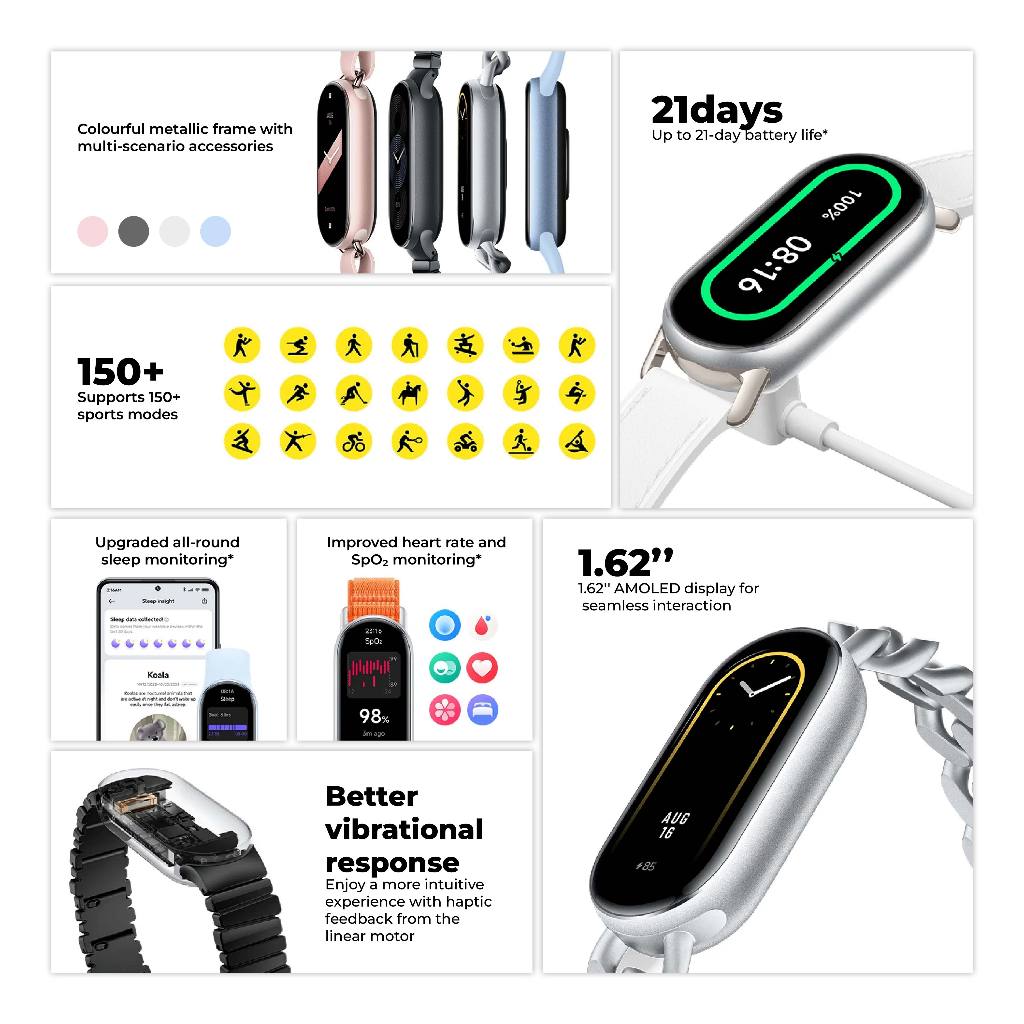 Xiaomi Mi Band 9 Smartwatch AMOLED Display 150+ Sport Modes 5ATM Water ...