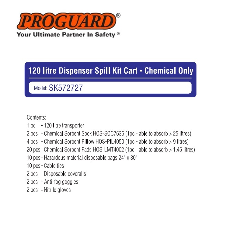 120 Liter Chemical Only Portable Spill Kit SK572727 Spill Control ...