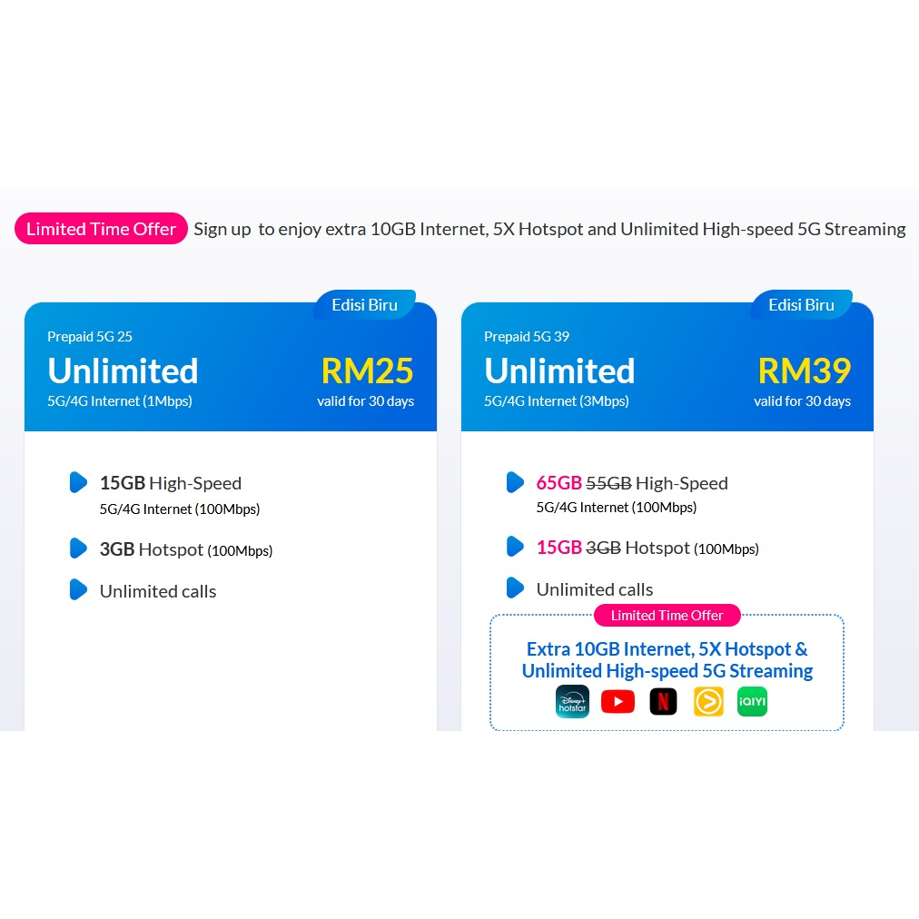 Celcom Edisi Biru 5G 4G Prepaid Sim (Number Cantik/Golden Number/Pilih ...