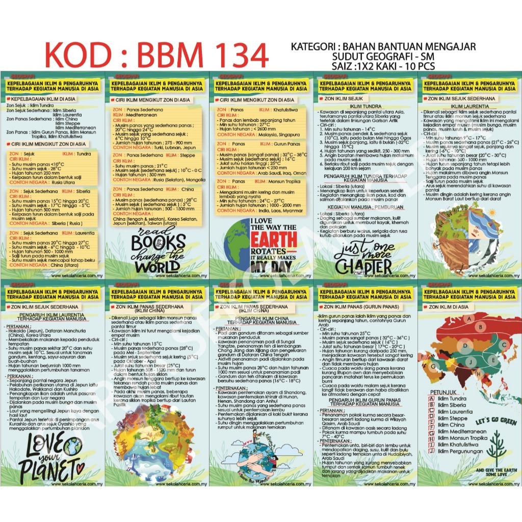 🏃1 DAYSHIP🏃 JIMAT! Poster Sudut Geografi SMK / Bahan Bantuan Mengajar ...