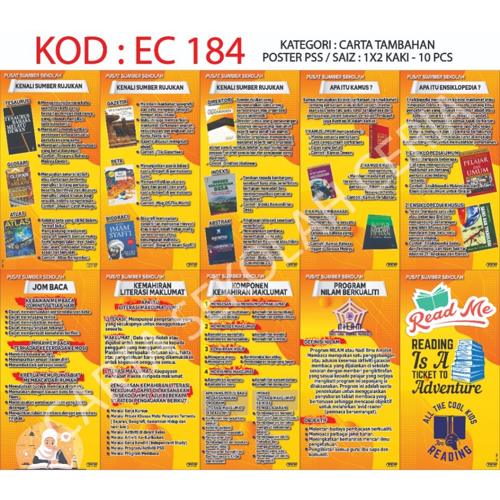 🏃1 DAYSHIP🏃 JIMAT! Poster Pusat Sumber Sekolah PSS / Bahan Bantuan ...